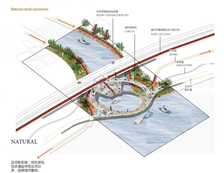 21 KM RIVER BANK URBAN DESIGNand studio